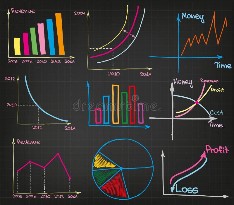 Different Kinds Business Charts Stock Illustrations – 44 Different ...