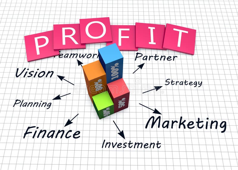 Growth and profit stock illustration. Illustration of block - 17994427