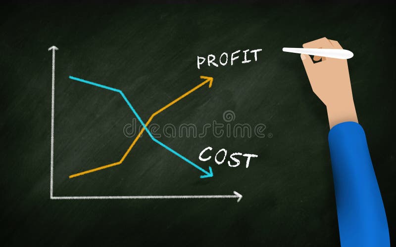Revenue Versus Costs stock image. Image of graph, business - 39246329