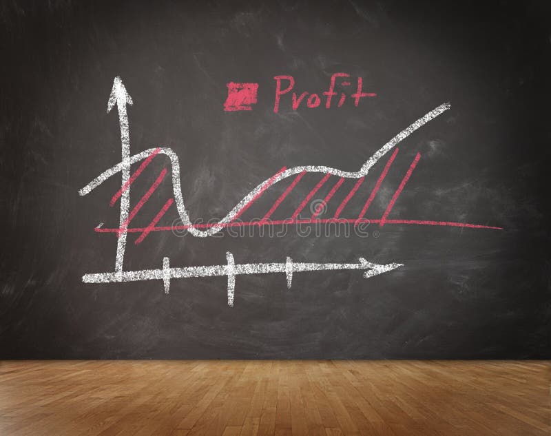 Profit Graph Drawn on Chalkboard Stock Image - Image of graph, board ...