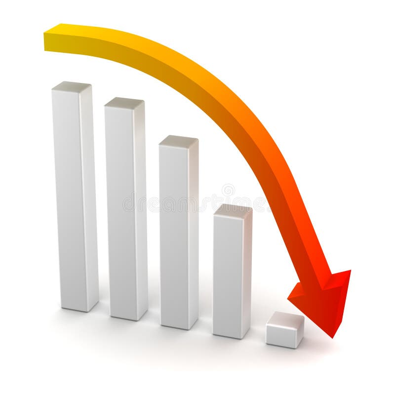99+ Profit loss chart Free Stock Photos - StockFreeImages