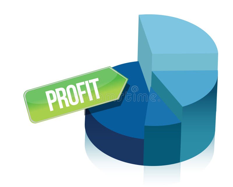 Profit Pie Chart Illustration Stock Illustration - Illustration of ...