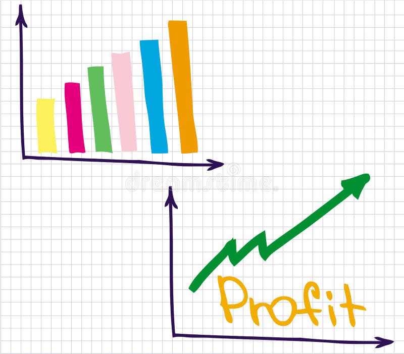 Profit Revenue Cost Chart stock vector. Illustration of cost - 39548968