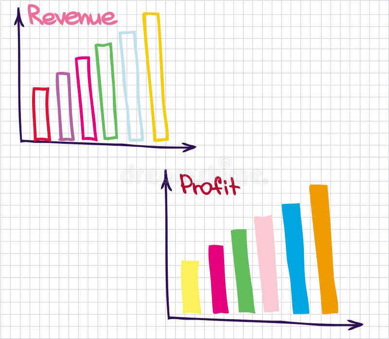 Profit Revenue Chart stock vector. Illustration of gain - 39549287