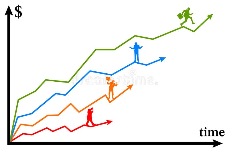 Profit success stock illustration. Illustration of entrepreneur - 83373856