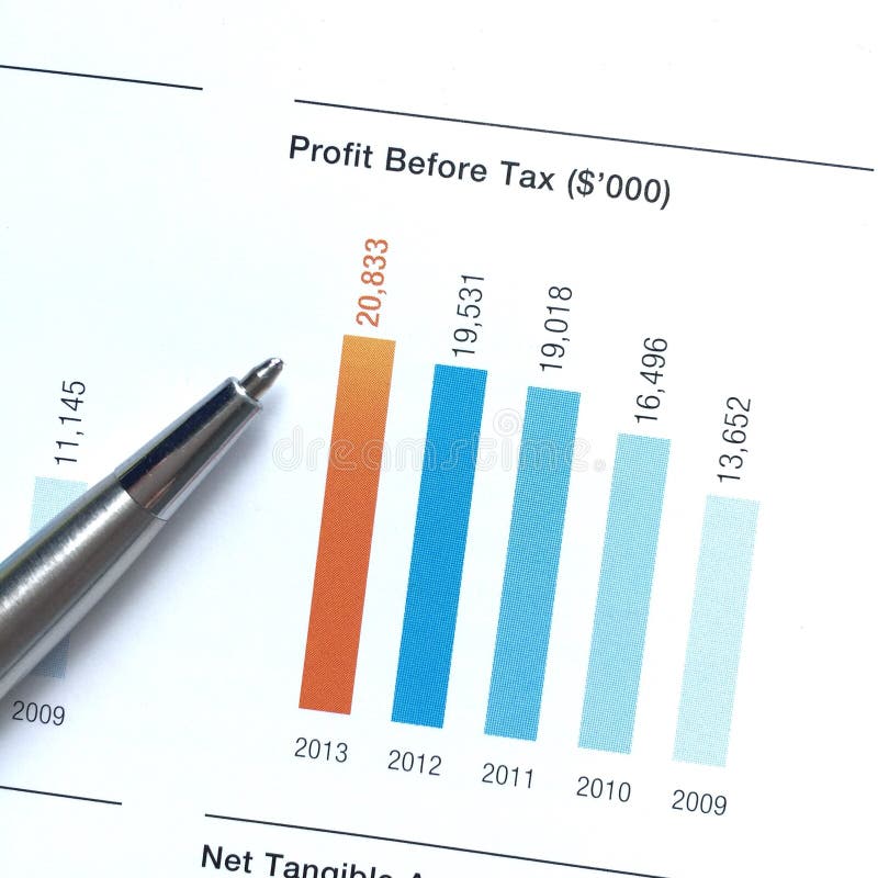 Net profit after tax stock photo. Image of marketing - 19228028