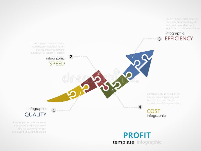 Profit Variability stock vector. Illustration of sign - 101802064