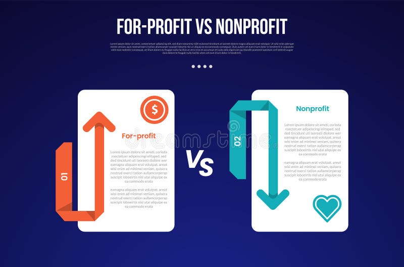 For Profit Vs Nonprofit Infographic for Comparison Data with Big Box ...