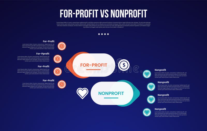 For Profit Vs Nonprofit Infographic for Comparison Data with Round ...