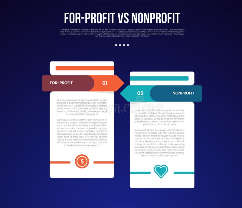 For Profit Vs Nonprofit Infographic for Comparison Data with Table Box ...