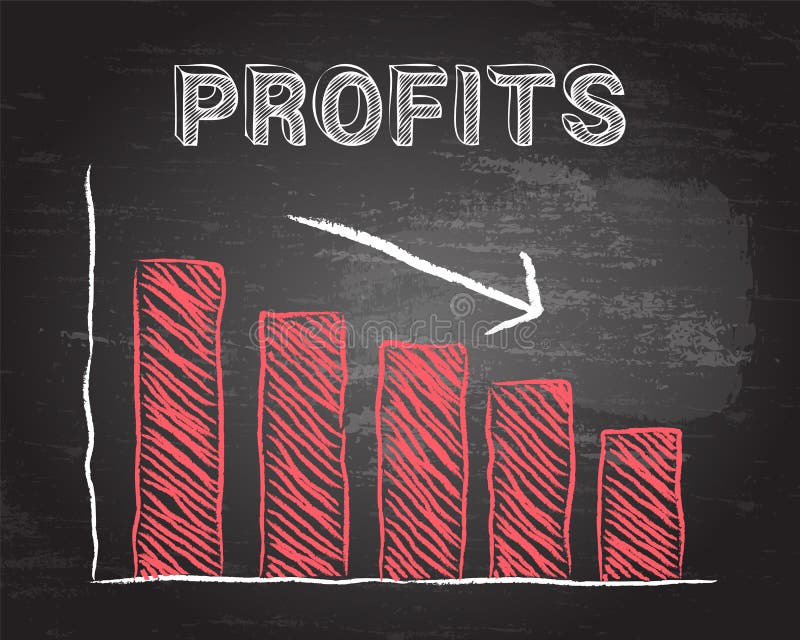 Profits Down Blackboard stock vector. Illustration of word - 96736532