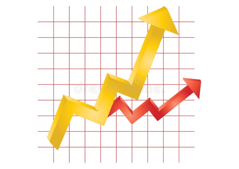 Profit Chart on Graph Paper Stock Vector - Illustration of economics ...