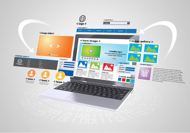 Progettazione E Progetto Di Sviluppo Del Sito Web Illustrazione di ...