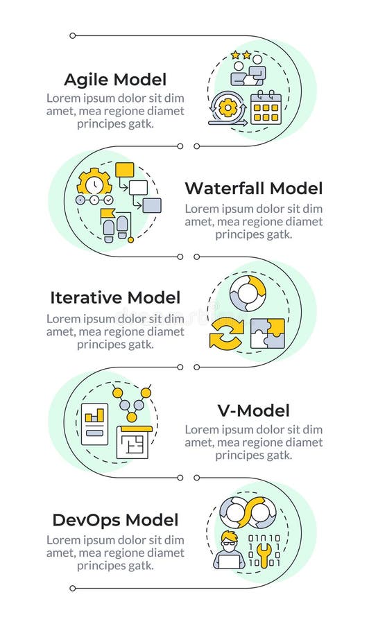 Program Development Model Types Infographic Vertical Sequence Stock ...