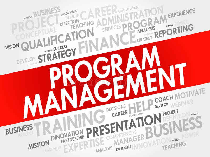 Word Cloud Performance Management Stock Illustrations – 1,964 Word ...