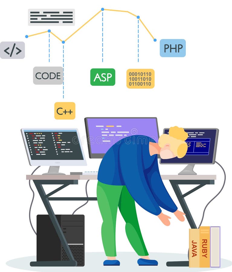Programmer Engineering And Coding Programmer Working On Web
