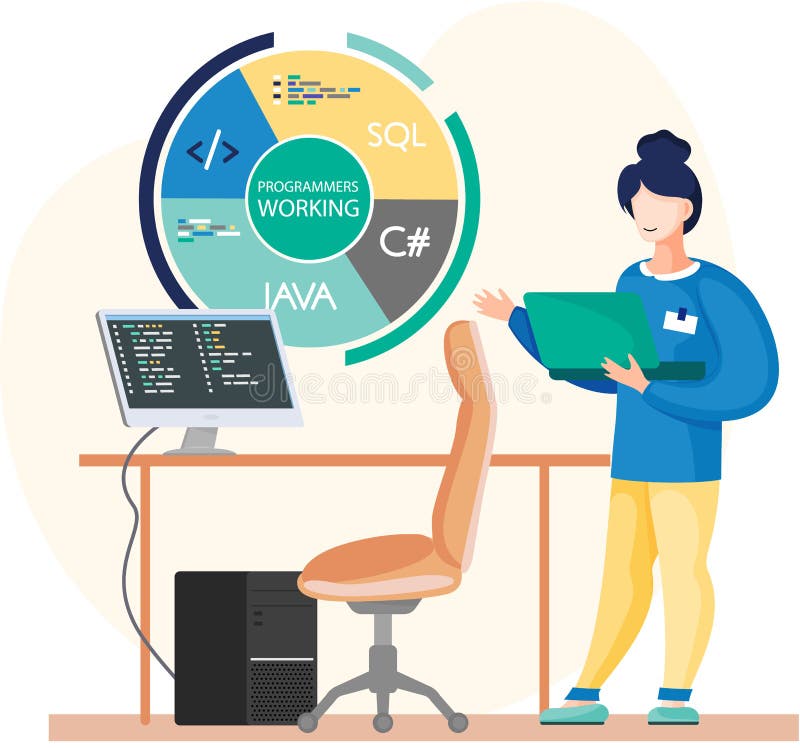 Python Languages Stock Illustrations – 438 Python Languages Stock ...