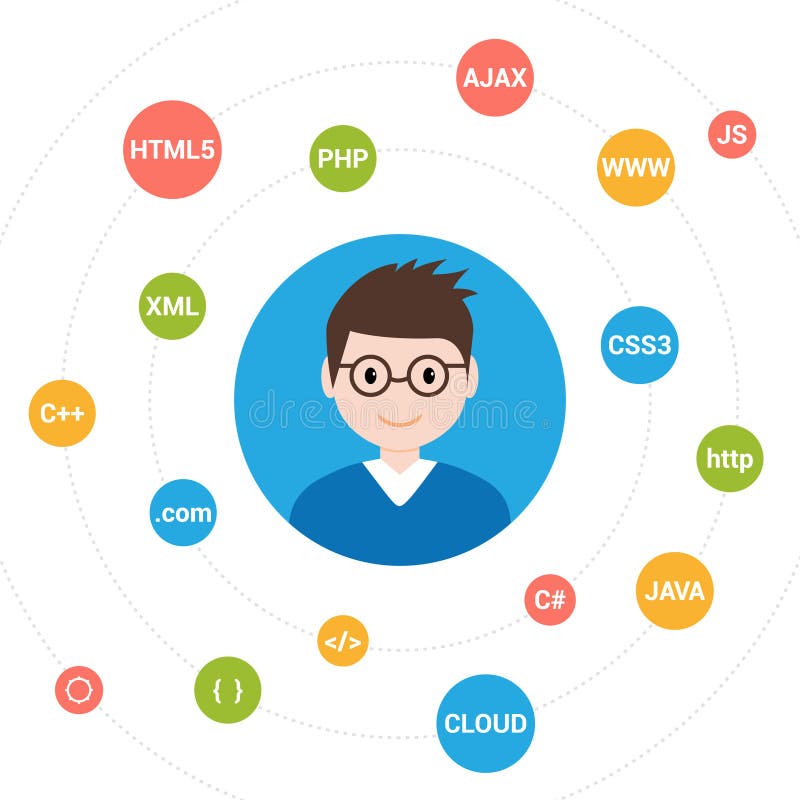 Java Programming Code Technology Banner. Java Language Software Coding ... Java Programming Code Technology Banner. Java Language Software Coding ...