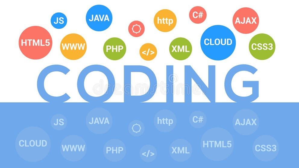 Programmer Flat Design Graphic Illustration. Computer Geek Programming ...