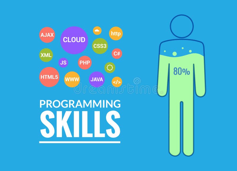 Java Programming Code Technology Banner. Java Language Software Coding ... Java Programming Code Technology Banner. Java Language Software Coding ...
