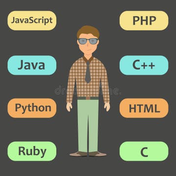 Programming Skill Stock Illustrations – 2,629 Programming Skill Stock ...