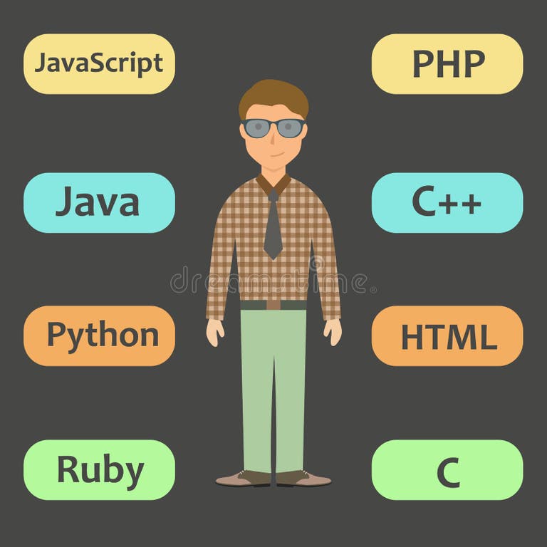 Programmer Language Java Stock Illustrations 5001 Programmer Language Java Stock