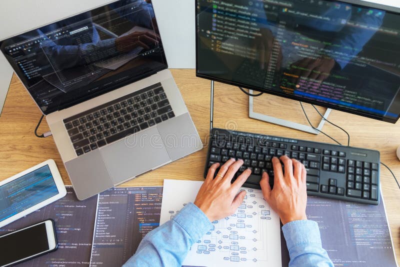 Programmers Working In Programming Programmer Developer And Coding Technology Website Design