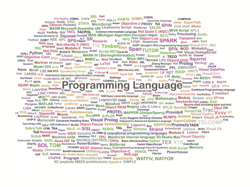 Wortwolke - Programmierung stock abbildung. Illustration von ansammlung ...