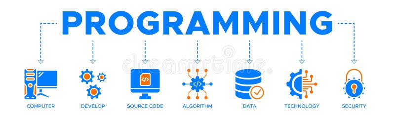 Programming Banner Web Icon Vector Illustration Concept with Icon of Computer, Develop Stock ...