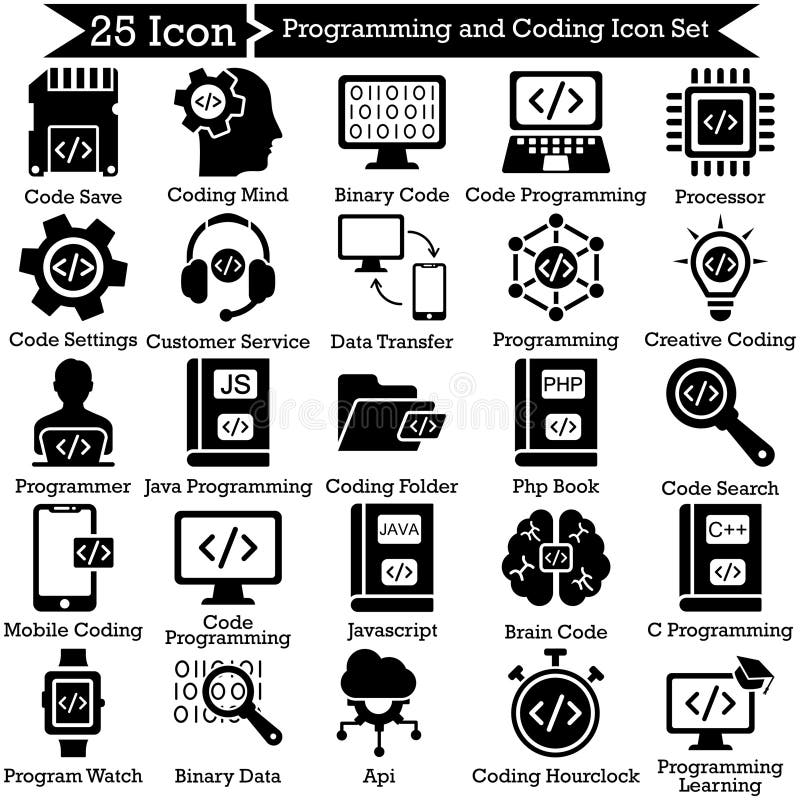 Programming and Coding Icon Set Stock Vector - Illustration of program, customer: 392824983