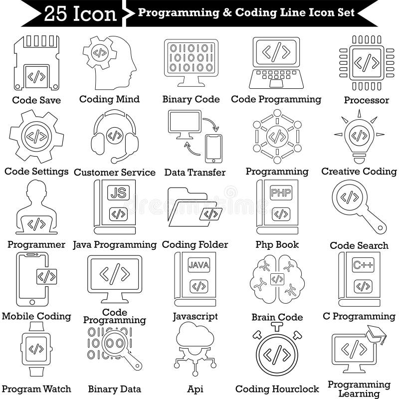 Programming and Coding Line Icon Set Stock Vector - Illustration of learning, service: 392824807