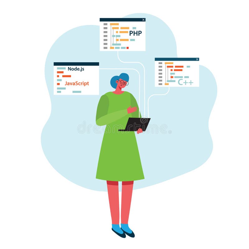 Programming and Coding, Website Development, Web Design.Flat Design ... Programming and Coding, Website Development, Web Design.Flat Design ...