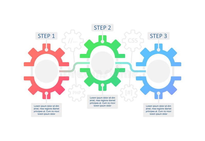 Programming Course Infographic Chart Design Template Stock Vector ...