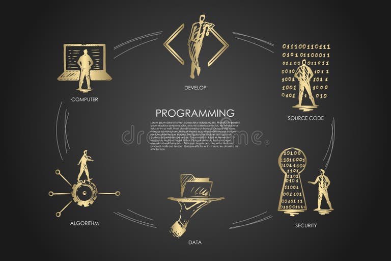 Laptop Algorithm Stock Illustrations – 3,568 Laptop Algorithm Stock ...