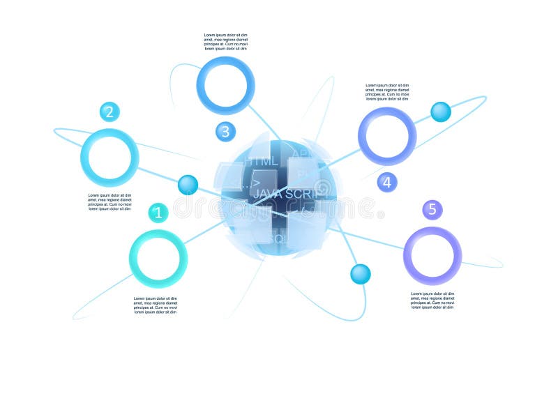 Programming Infographic Chart Design Template Stock Vector ...