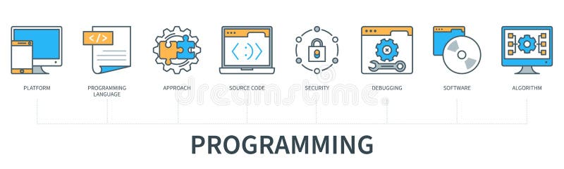 Programming Infographic in Minimal Flat Line Style Stock Vector ...