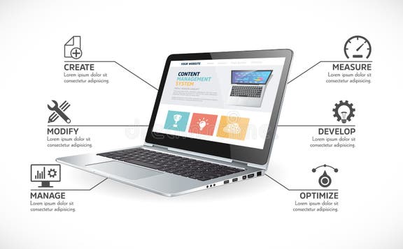 Java Programming Language Stock Illustrations – 7,772 Java Programming ...