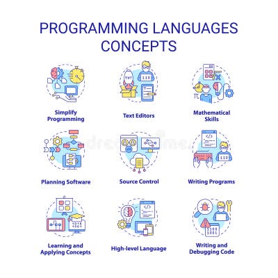 Programming Languages Logo Stock Illustrations – 87 Programming ...