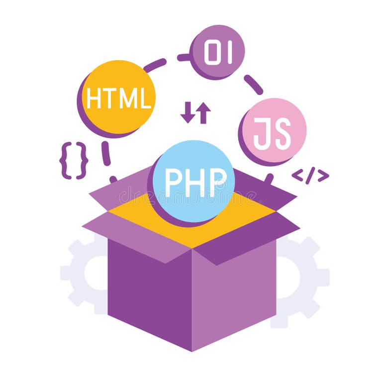 Programming Languages And Developing Software Stock Vector Illustration Of Data Page 322606809