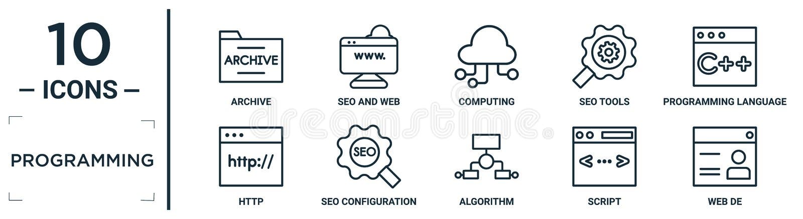 Programming Linear Icon Concept. Programming Line Vector Sign, Symbol ...