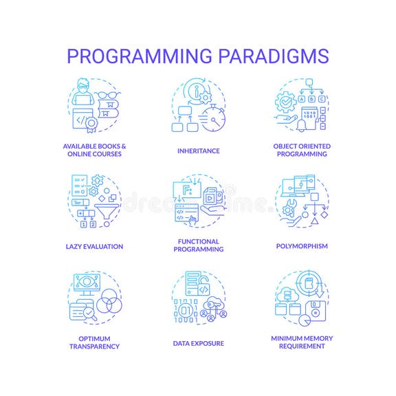 Programming Paradigms Blue Gradient Concept Icons Set Stock ...