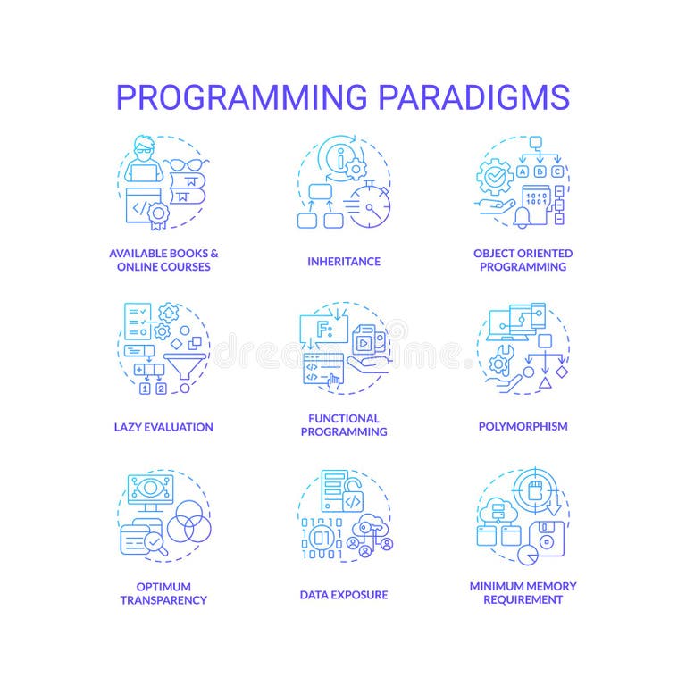 Programming Paradigms Blue Gradient Concept Icons Set Stock ...