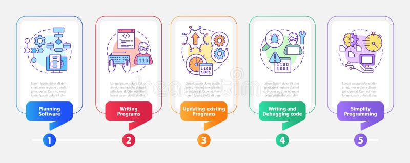 Programming Skills Rectangle Infographic Template Stock Illustration ...