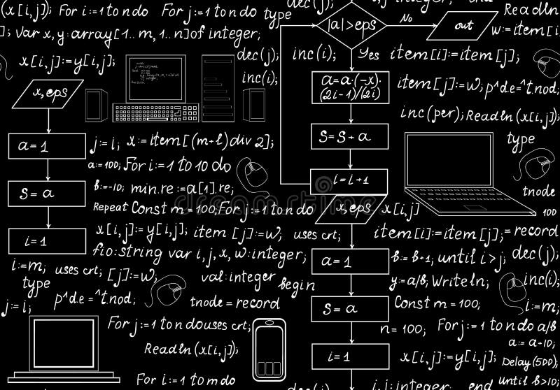 Programming Technical Seamless Pattern With Programming Code Program Flow Diagrams Formulas