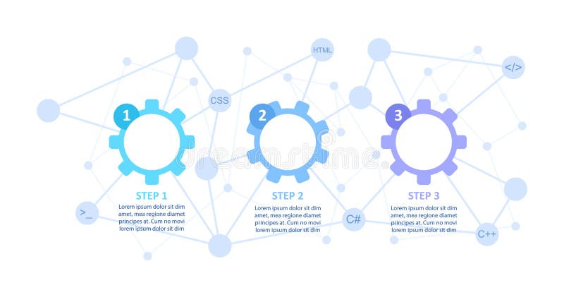 Programming Tools and Programs Infographic Chart Design Template Stock ...