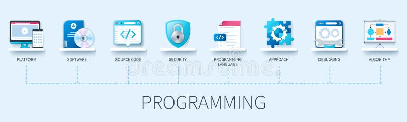 Programming Vector Infographic in 3D Style Stock Illustration ...