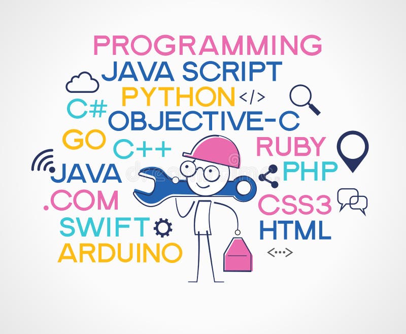 Programming web banner stock vector. Illustration of graphic - 126098810