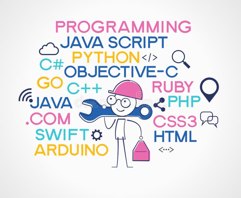 Programming web banner stock vector. Illustration of graphic - 126098810