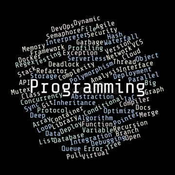 Computer Coding Word Cloud Stock Illustrations – 641 Computer Coding ...