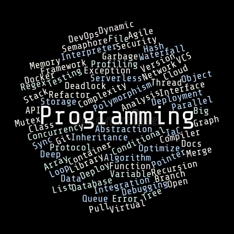 Programming Tips Stock Illustrations – 471 Programming Tips Stock ...